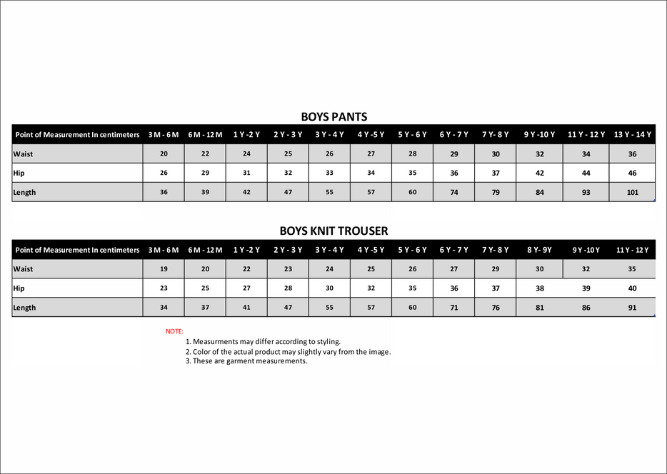 Ripping Denim – BEECHTREE